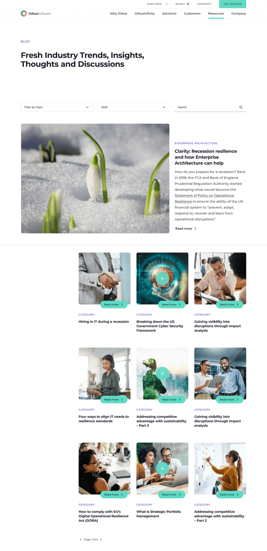 Sitefinity Web Design For Orbus Software